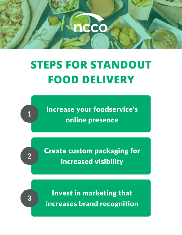 NCCO Blog | Industry Resources | How to Provide a Unique Food Delivery ...
